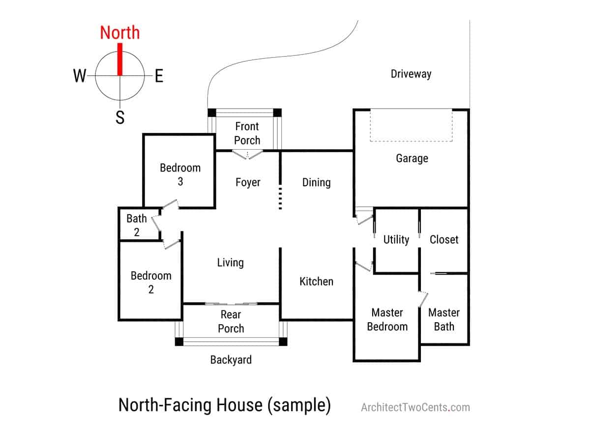North, South, East, West Facing? (Answers + Sample Plans) – Architecture